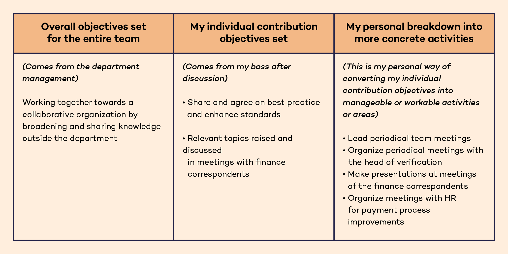 Meet Nozbe Users Pedro Rodinger And His Yearly Objectives In Nozbe